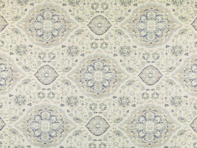 Common Types of Fabric Patterns | Best Types of Fabric Information